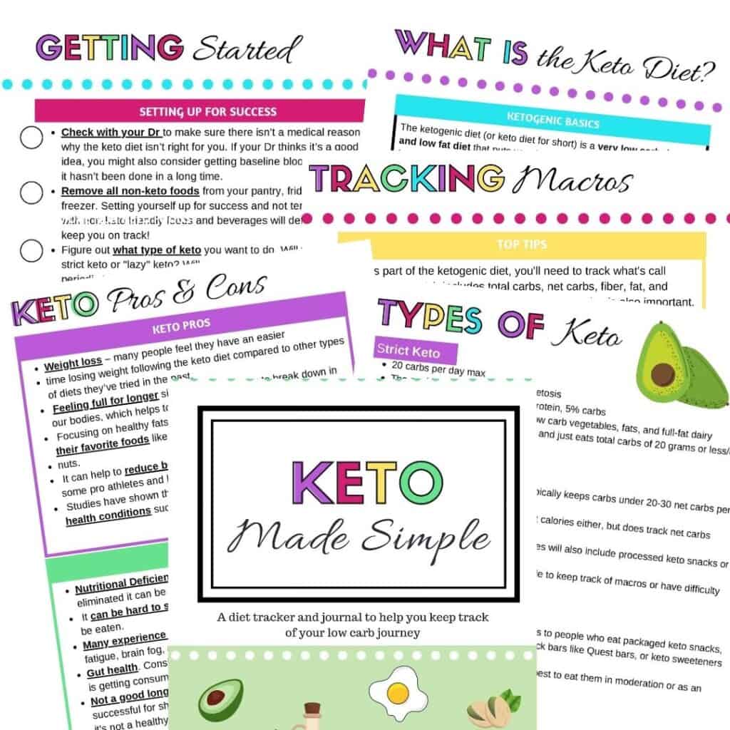 Keto Journal (Keto Made Simple) - Whole Lotta Yum