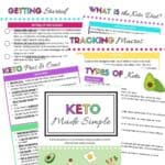 Keto Journal (Keto Made Simple) - Whole Lotta Yum