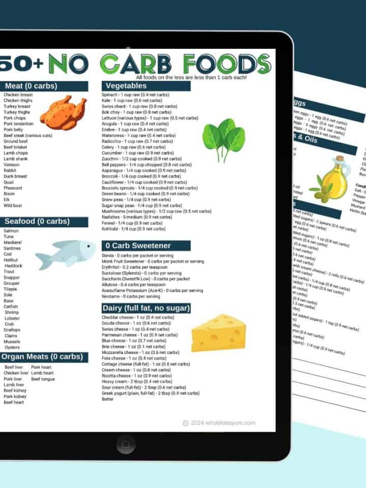 Food List PDF Archives - Whole Lotta Yum
