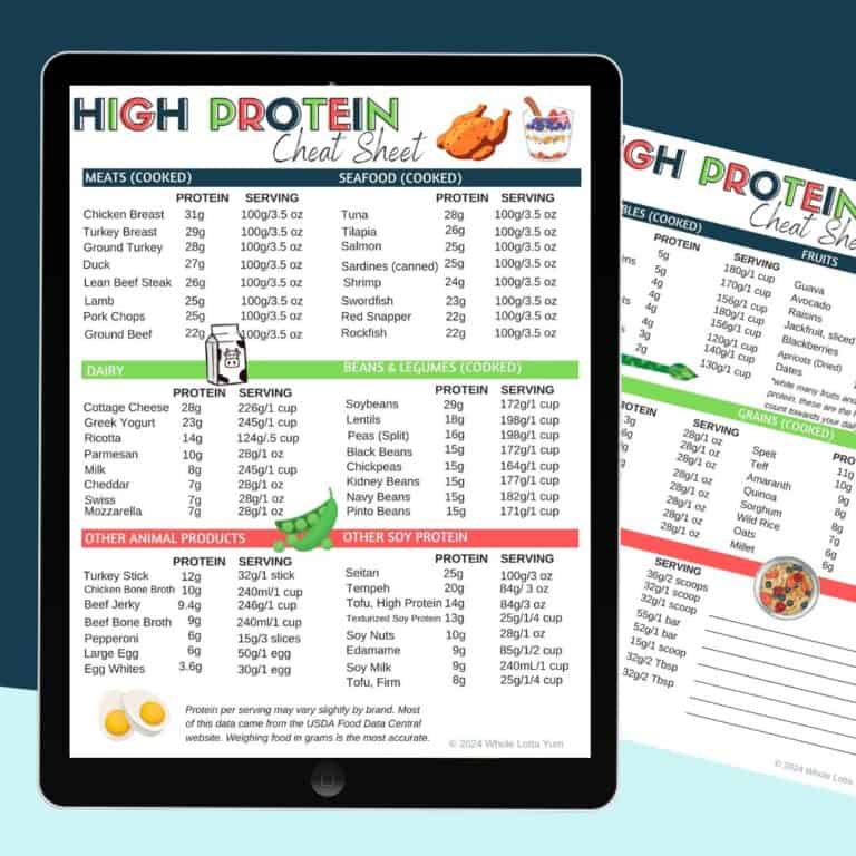 Foods High in Protein (Chart / Printable PDF) - Whole Lotta Yum
