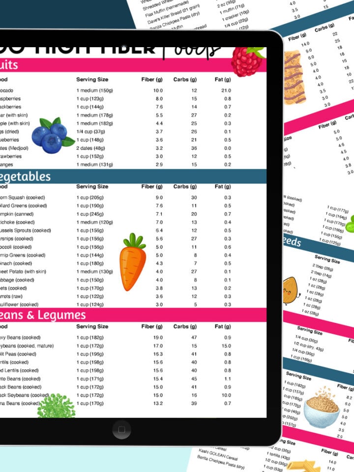 Food List PDF Archives - Whole Lotta Yum