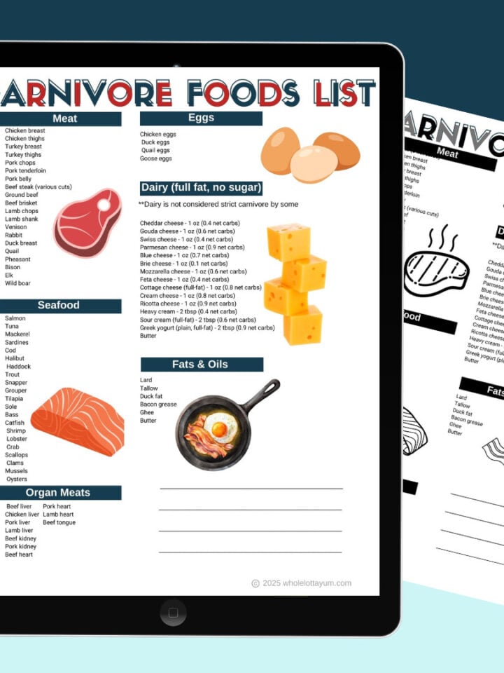 Food List PDF Archives - Whole Lotta Yum