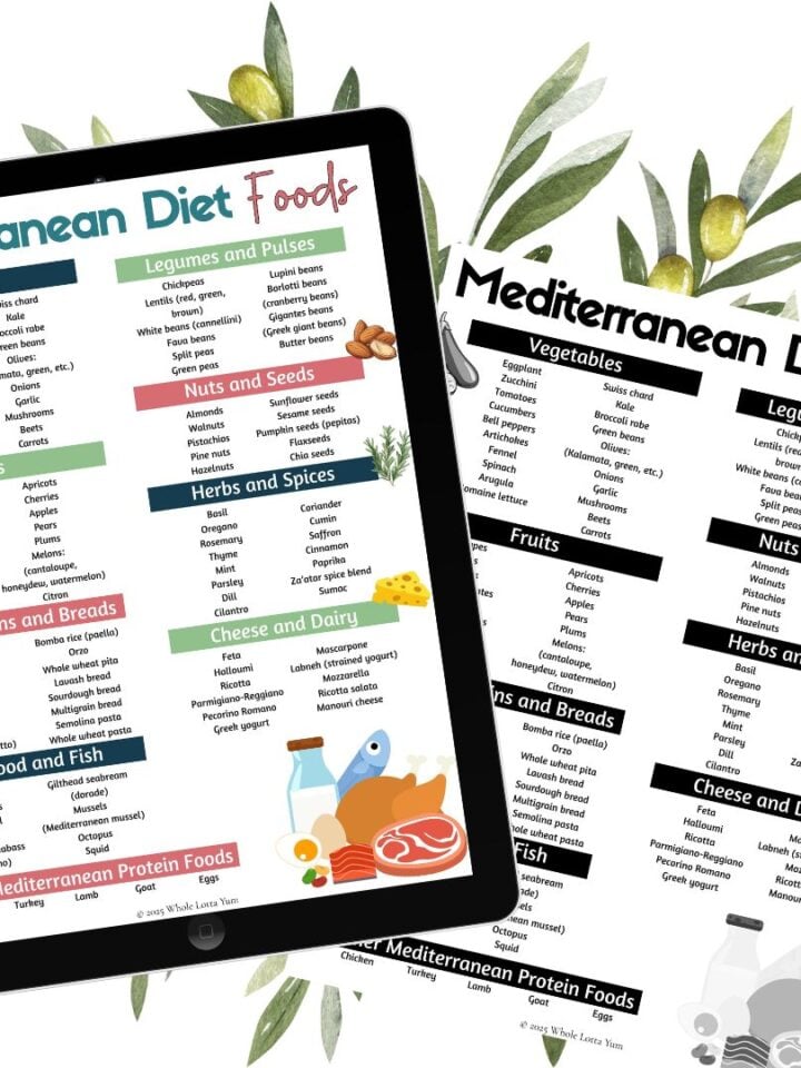 Food List PDF Archives - Whole Lotta Yum