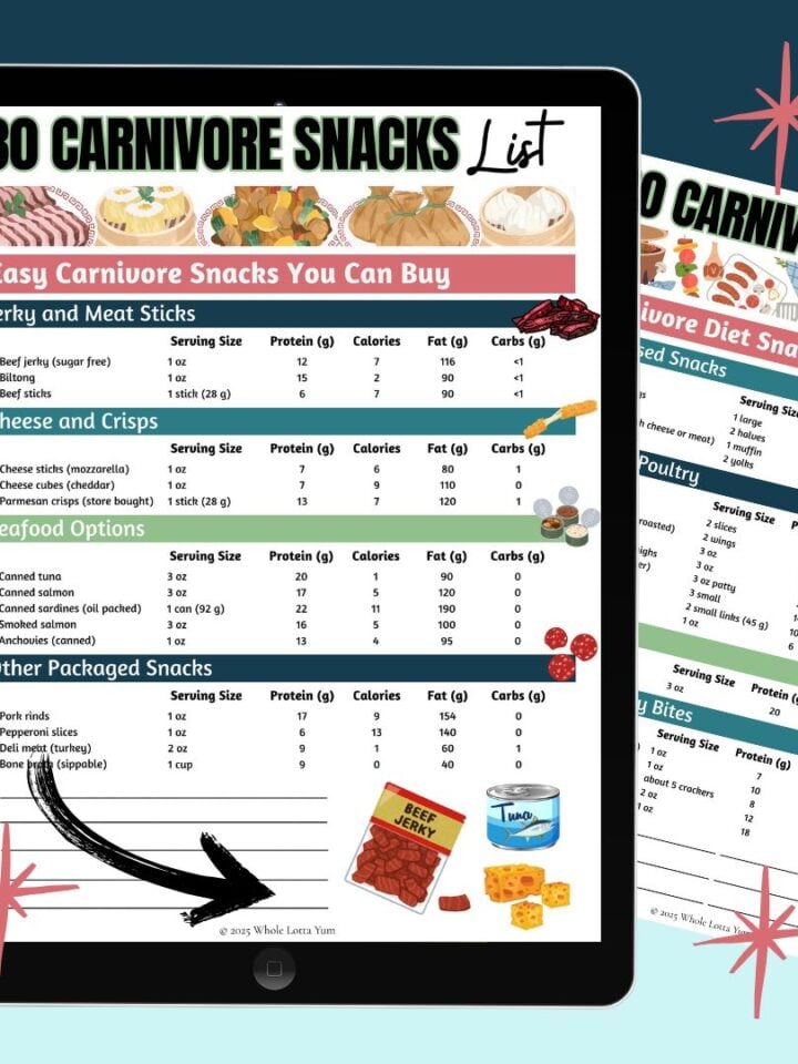 Food List PDF Archives - Whole Lotta Yum