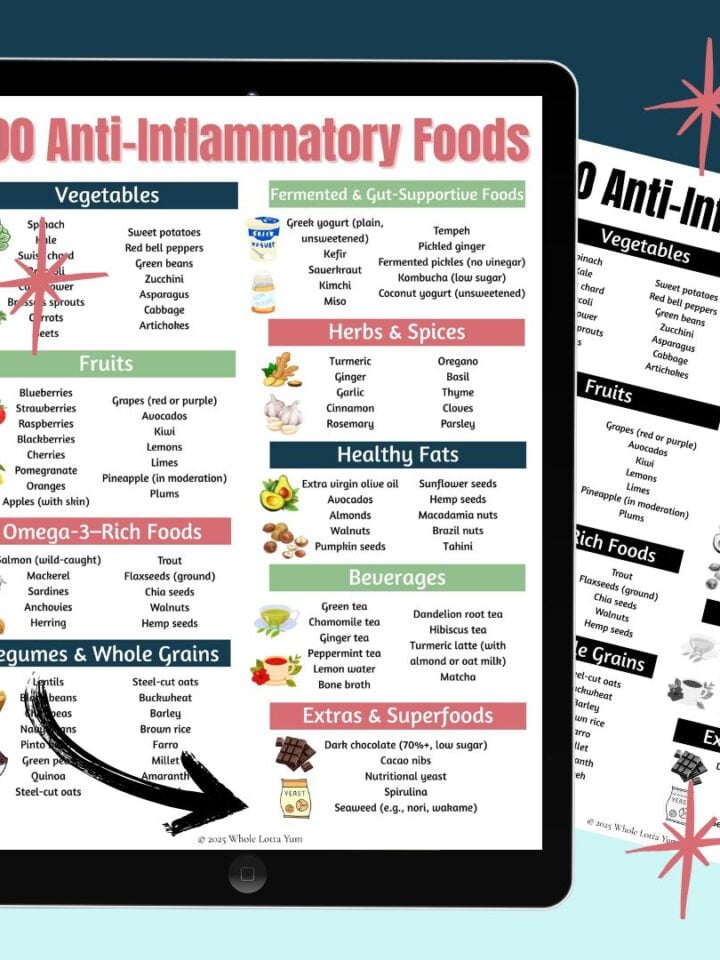 Food List PDF Archives - Whole Lotta Yum